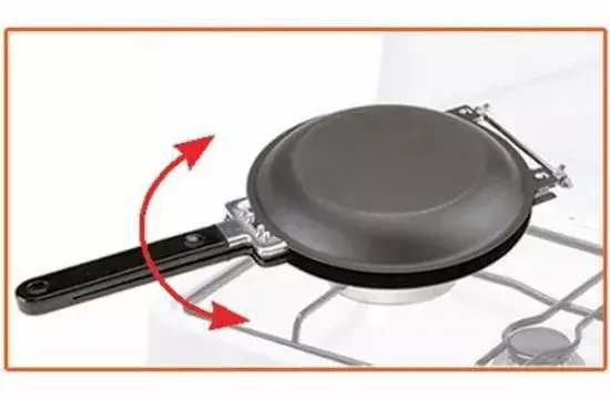 Двухсторонние сковороды Happycall, Chefel, Presto и другие - Хлебопечка.ру