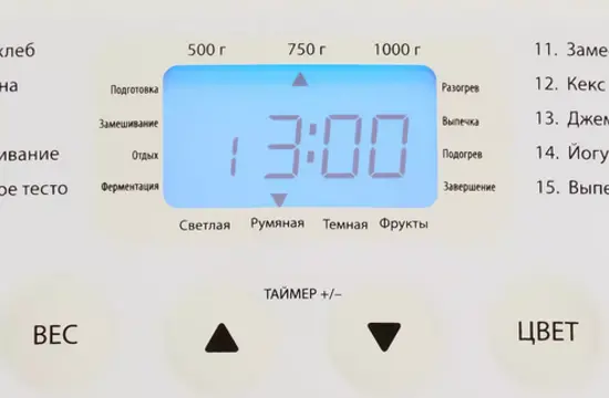 Хлебопечка Starwind SBM2085 - Хлебопечка.ру